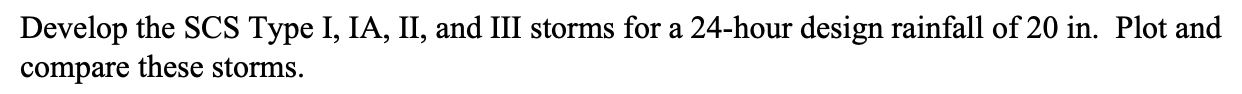 Solved Develop the SCS Type I, IA, II, and III storms for a | Chegg.com