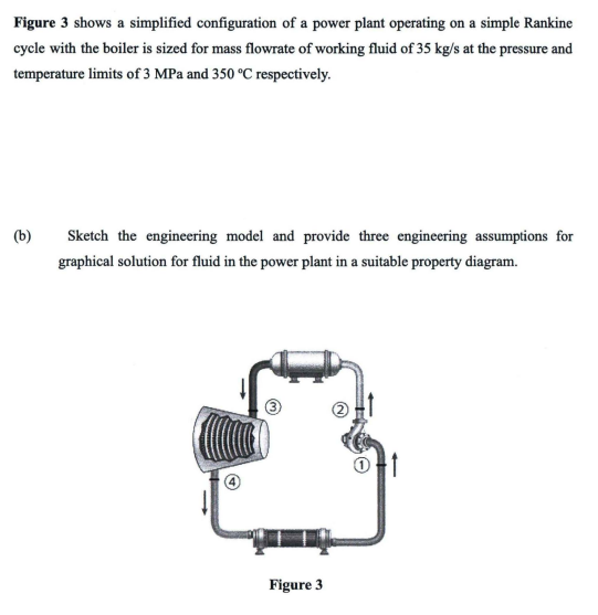 Solved Figure 3 ﻿shows a simplified configuration of a power | Chegg.com