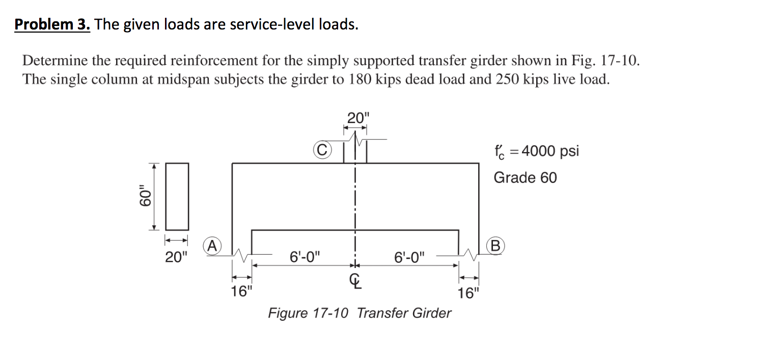 Solved Can somebody help me with this problem? Please show | Chegg.com