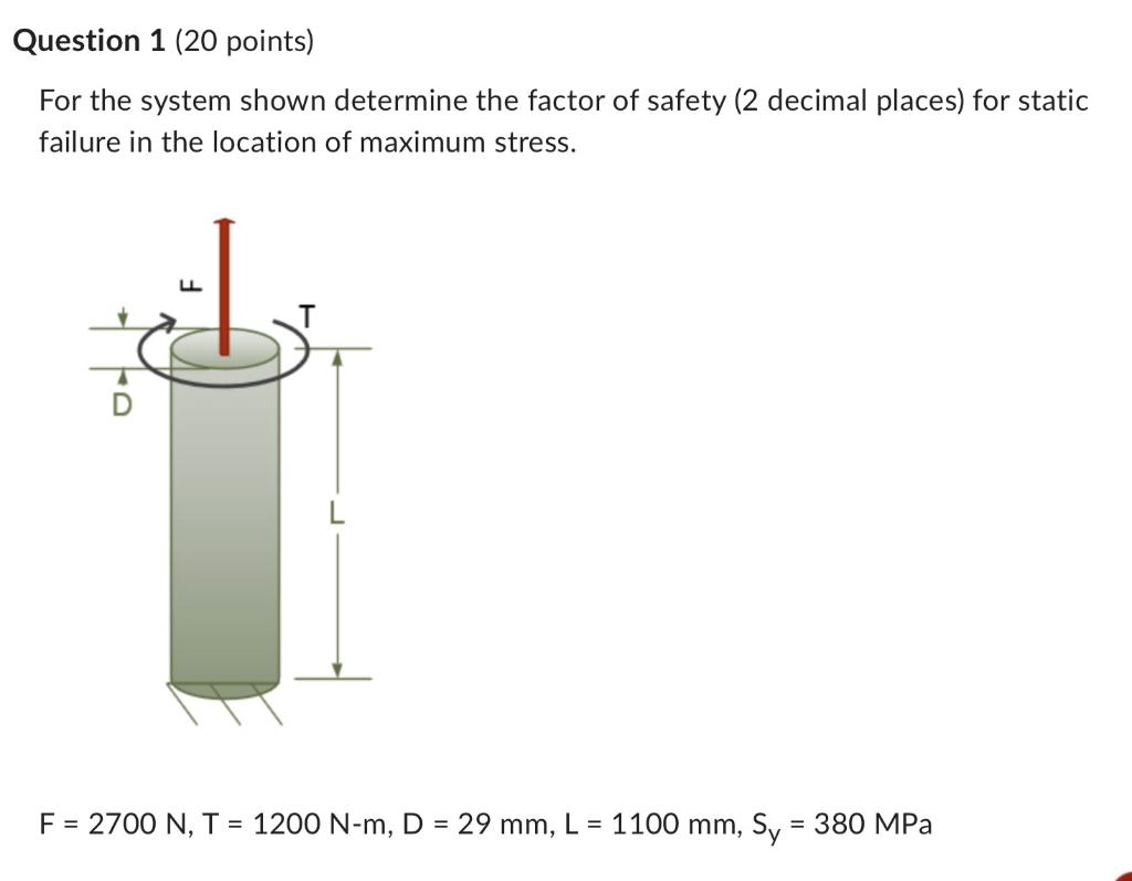 Solved For the system shown determine the factor of safety ( | Chegg.com