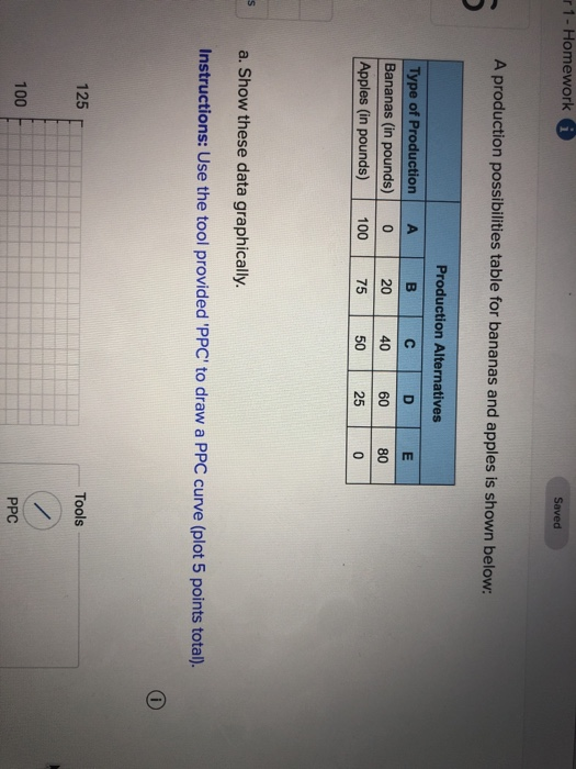 Solved Saved r 1- Homework A production possibilities table | Chegg.com