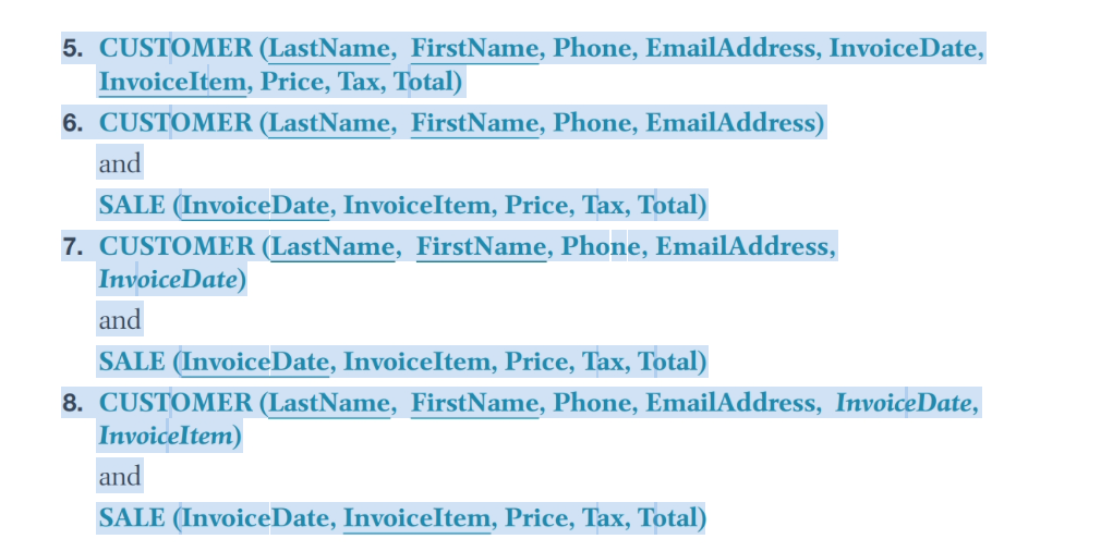 Solved Figure 3-33 shows typical sales data for the Queen | Chegg.com