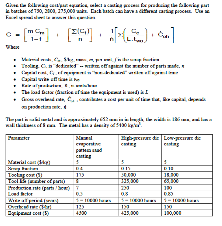 Solved Given the following cost/part equation, select a | Chegg.com