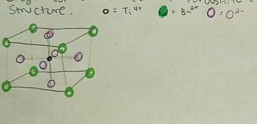 Solved 4. (20 points) List the point coordinates of the | Chegg.com