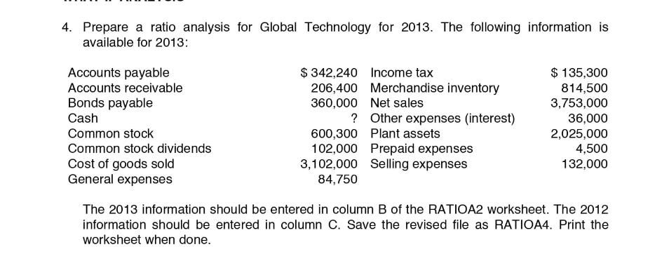 Solved 4. Prepare a ratio analysis for Global Technology for | Chegg.com