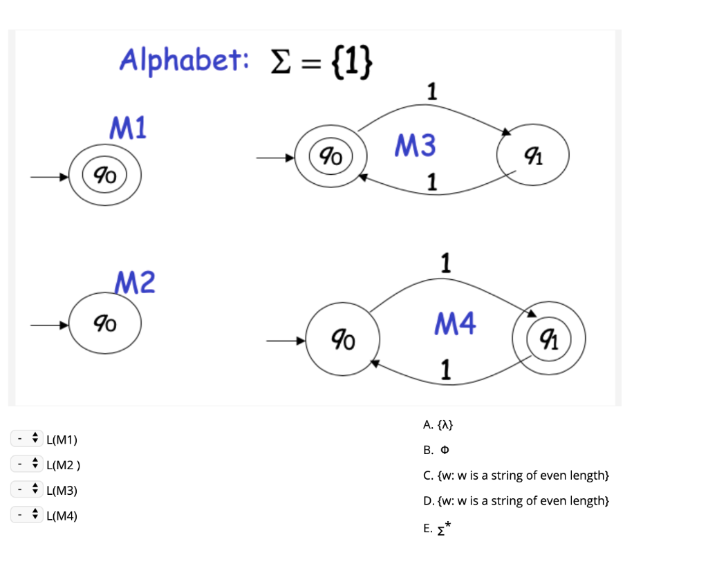 Solved Alphabet: Σ (1 1 M1 M3 40 1 1 M2 M4 90 1 A. {A} L(M1) | Chegg.com