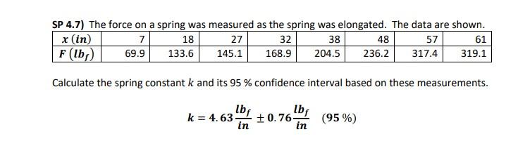 Solved Calculate the spring constant k and its 95% | Chegg.com