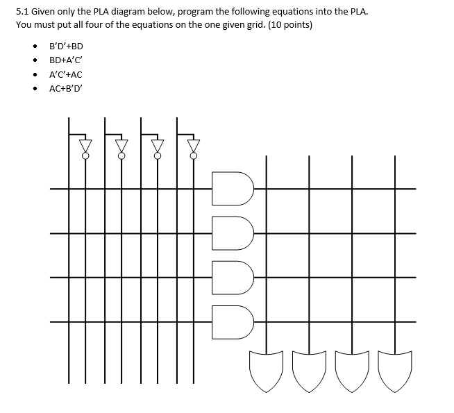 Solved 5.1 Given only the PLA diagram below, program the | Chegg.com