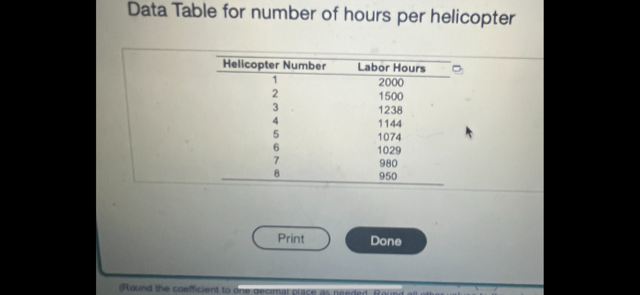 The Helicopter Division of Aerospatiale is studying | Chegg.com