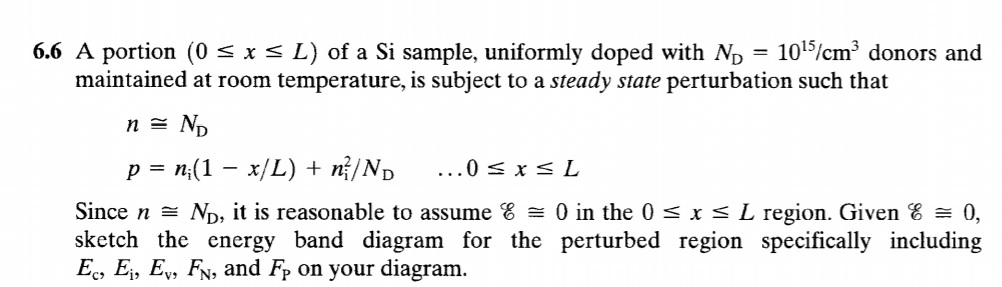 Solved 6.6 A portion (0 s x s L) of a Si sample, uniformly | Chegg.com