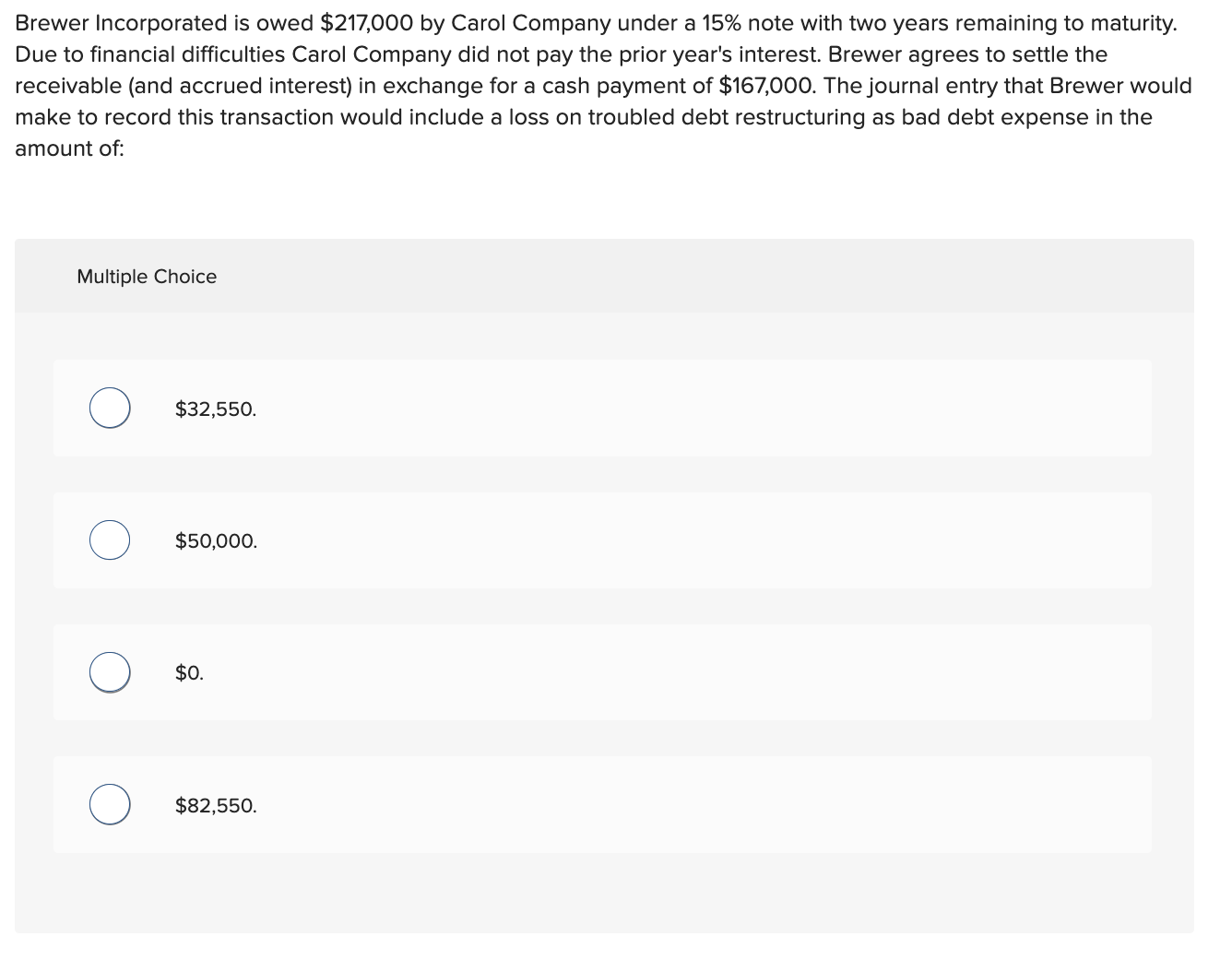 Solved Brewer Incorporated is owed $217,000 by Carol Company | Chegg.com