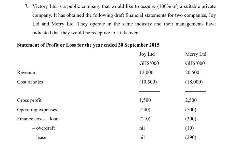 Solved 7. Victory Ltd is a public company that would like to | Chegg.com