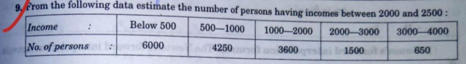 Solved 9. From the following data estimate the number of | Chegg.com
