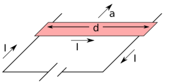 Solved Engineer IN designs a magnetic launcher. The launcher | Chegg.com