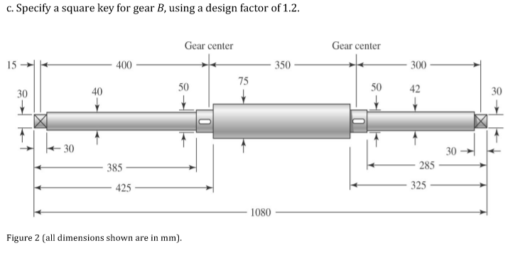 c. Specify a square key for gear B, using a design | Chegg.com