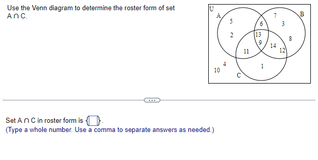 Solved Use the Venn diagram to determine the roster form of | Chegg.com