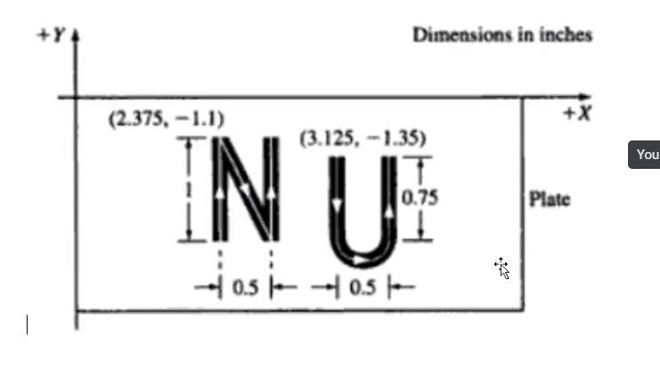 Solved Write part program (G code ) to perform the following | Chegg.com