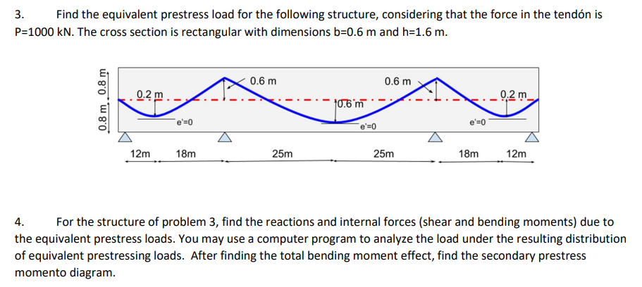 3. Find the equivalent prestress load for the | Chegg.com