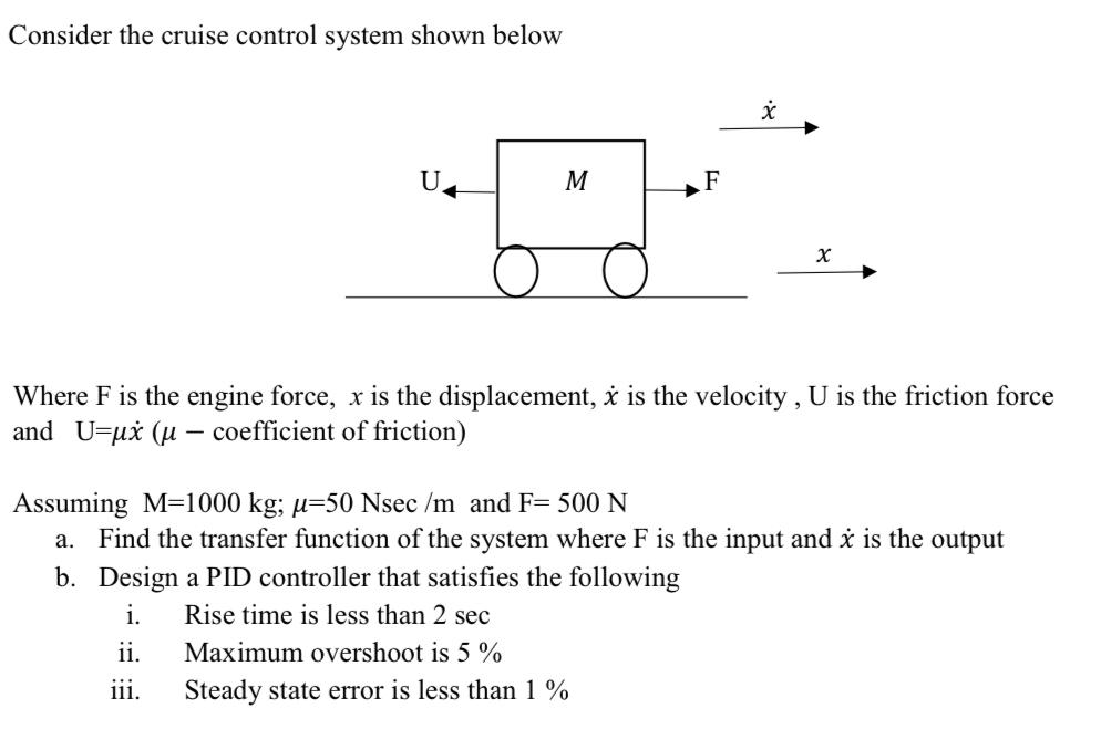 Solved Consider the cruise control system shown below i M F | Chegg.com