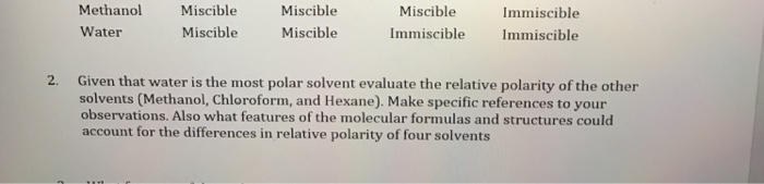 Solved Miscible Miscible Immiscible mmiscible Miscible | Chegg.com