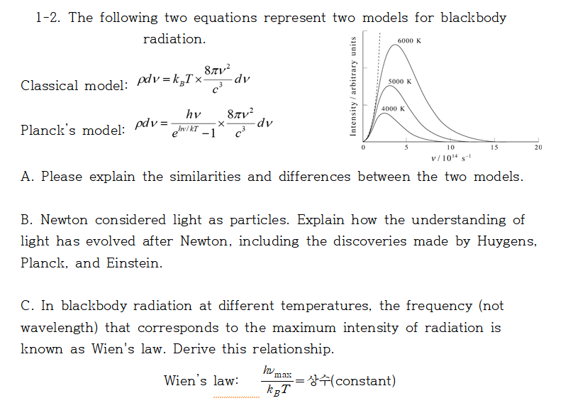 Solved 1-2. The following two equations represent two models | Chegg.com