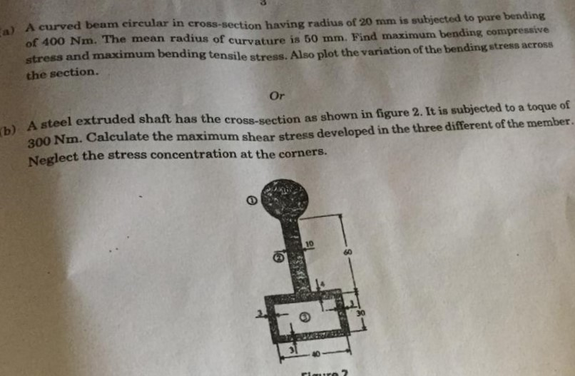 Solved A curved beam circular in cross-section having radius | Chegg.com