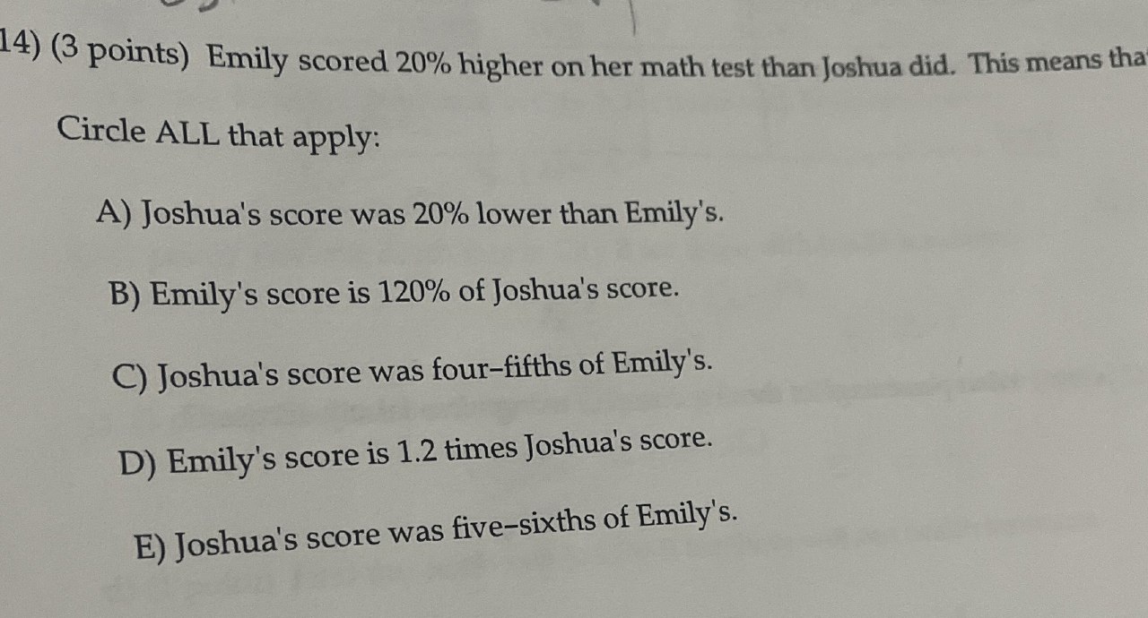 Solved code class="asciimath">(3 ﻿points) ﻿Emily scored 20% | Chegg.com