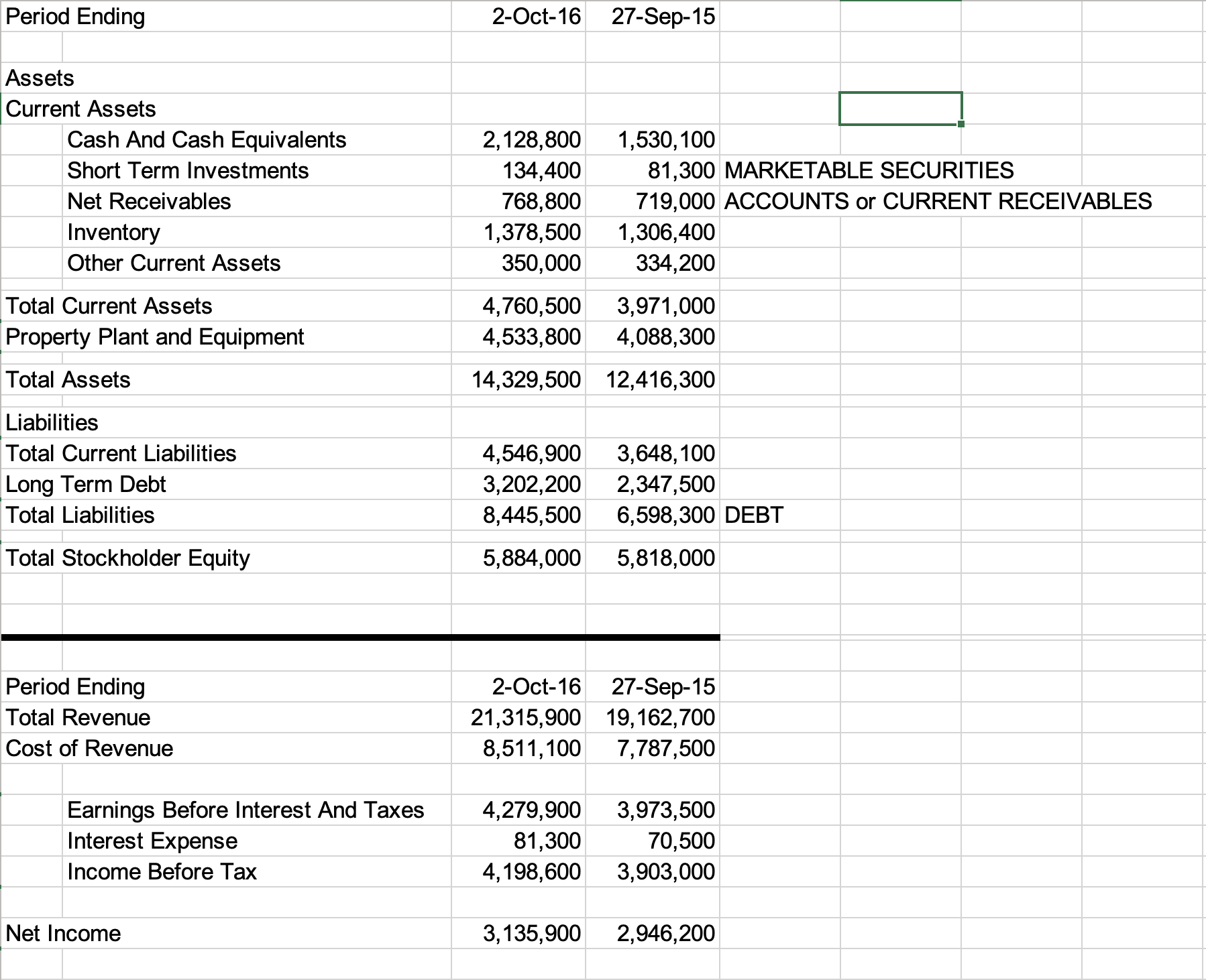 Solved 1. Working capital: Calculate the following | Chegg.com