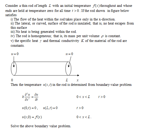Solved Consider a thin rod of length L with an initial | Chegg.com