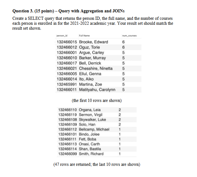 Solved Question 3. (15 ﻿points) - ﻿Query with Aggregation | Chegg.com