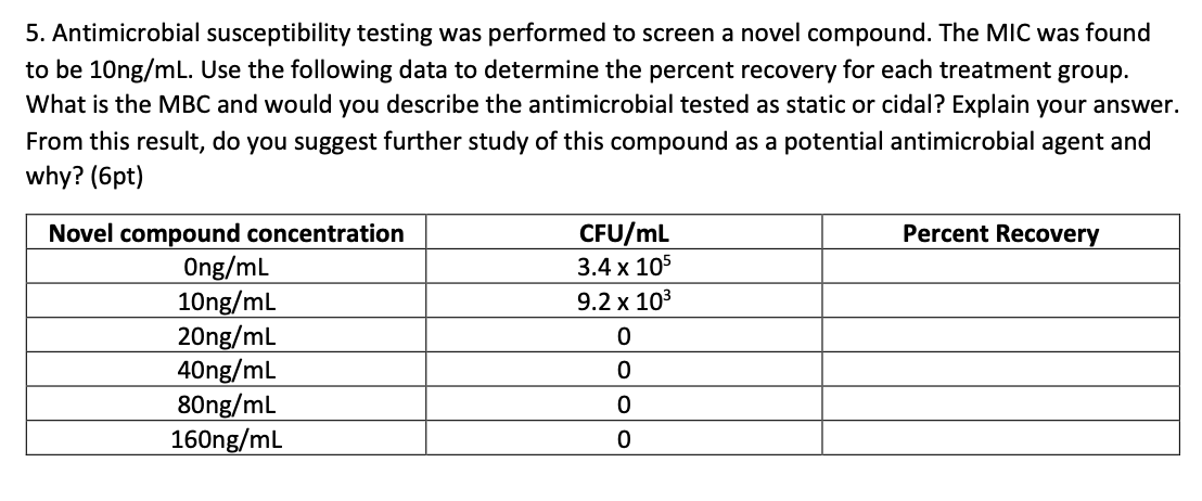 Solved Static or cidal and explain (1pt): Suggest | Chegg.com