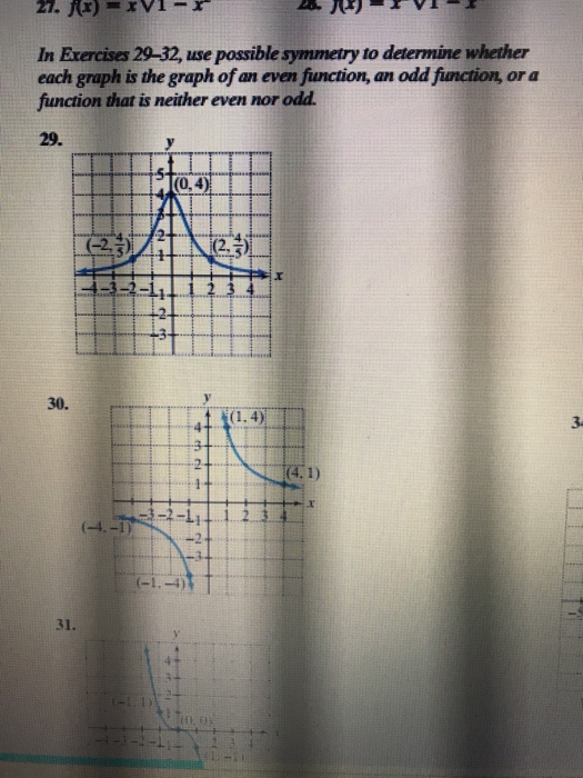 Solved In Exercises 29-32, use possible symmetry to | Chegg.com