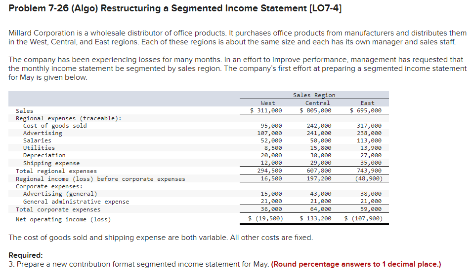 Solved Problem 7-26 (Algo) Restructuring a Segmented Income | Chegg.com