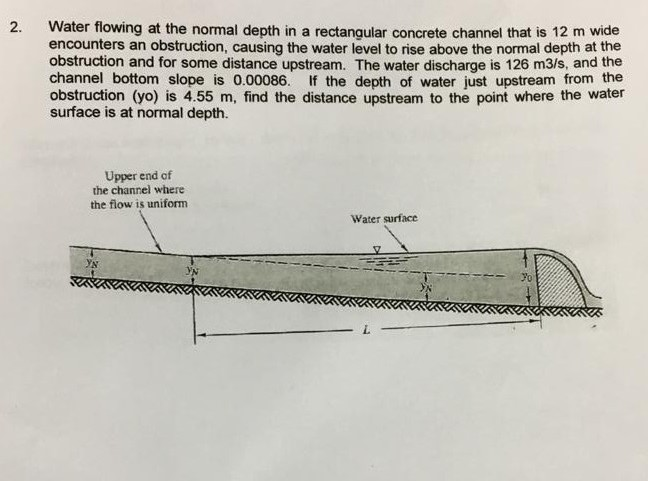 Solved 2. Water flowing at the normal depth in a rectangular | Chegg.com
