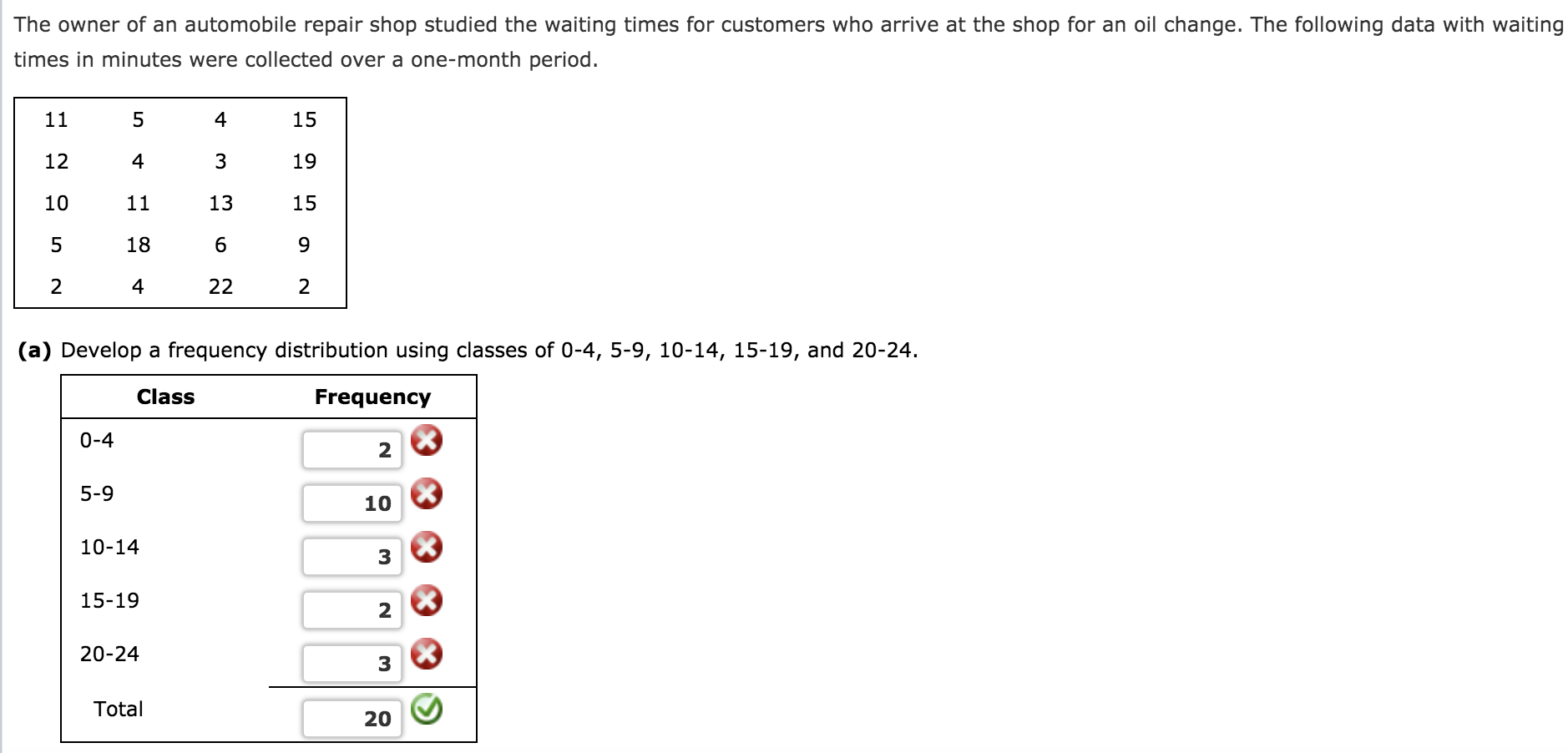 Solved The owner of an automobile repair shop studied the | Chegg.com
