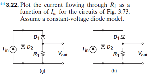 Solved 3.22. Plot the current flowing through Ri as a | Chegg.com