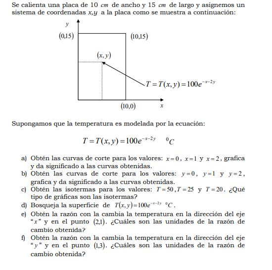 Solved a) Obtain the cut-off curves for the values: x = 0, x | Chegg.com