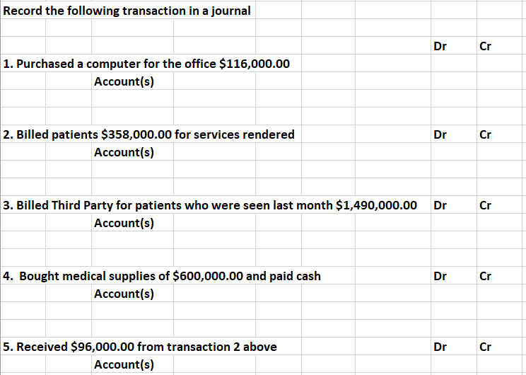 Solved Record the following transaction in a journal Dr 1. | Chegg.com