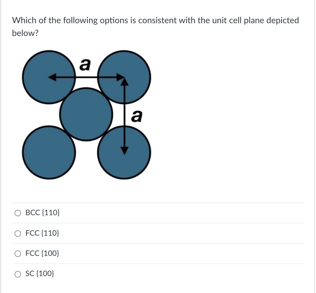 Solved Which of the following options is consistent with the | Chegg.com