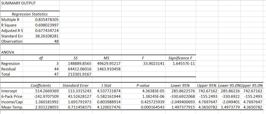Solved 1. Using the data on Soft Drinks in the U.S. The | Chegg.com