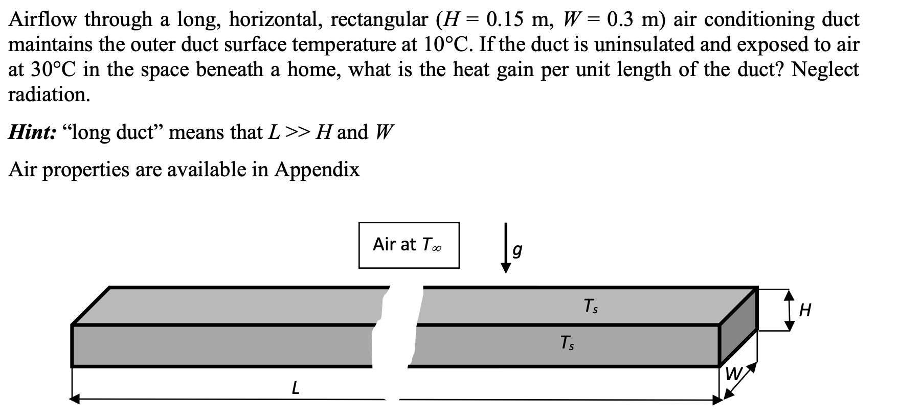 Solved Airflow through a long, horizontal, rectangular (H = | Chegg.com