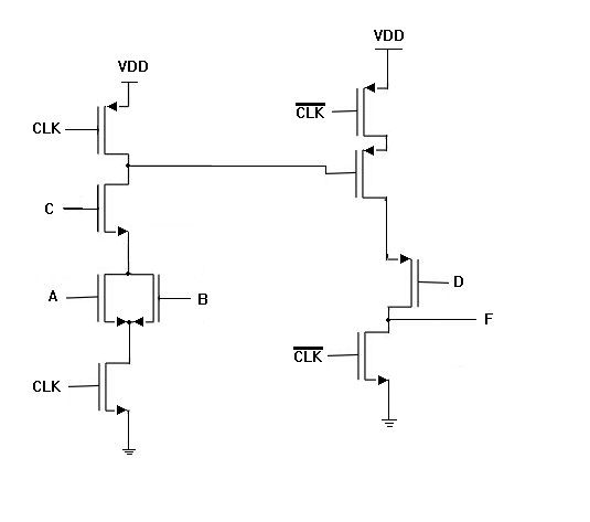 Solved VDD VDD J CLK CLK D A CLK CLK | Chegg.com Solved VDD VDD J CLK CLK D A CLK CLK | Chegg.com