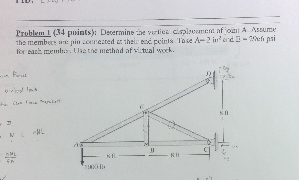 Solved Problem 1 (34 points): Determine the vertical | Chegg.com