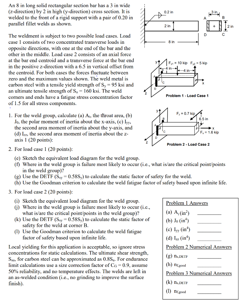 Solved 0.2 in An 8 in long solid rectangular section bar has | Chegg.com