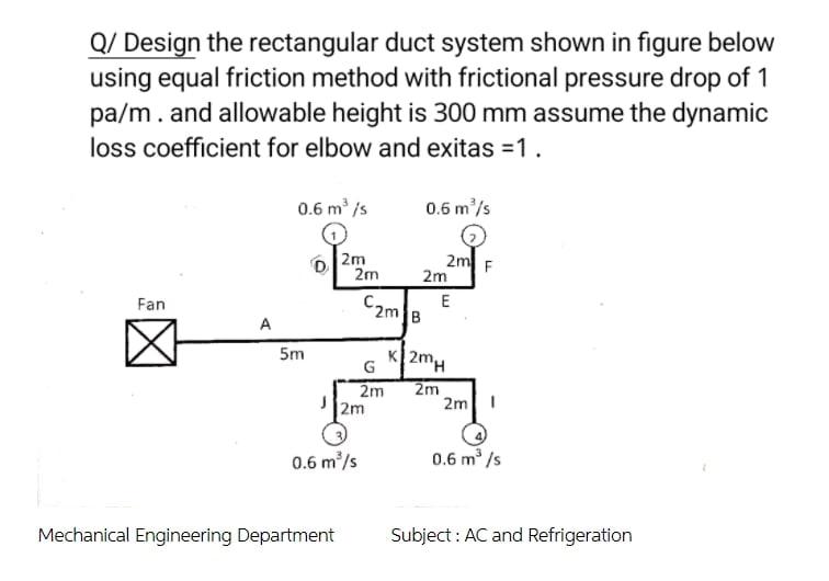 Solved Q/ Design the rectangular duct system shown in figure | Chegg.com