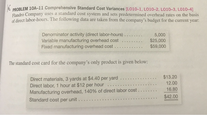 Solved PROBLEM 10A-11 Comprehensive Standard Cost Variances | Chegg.com