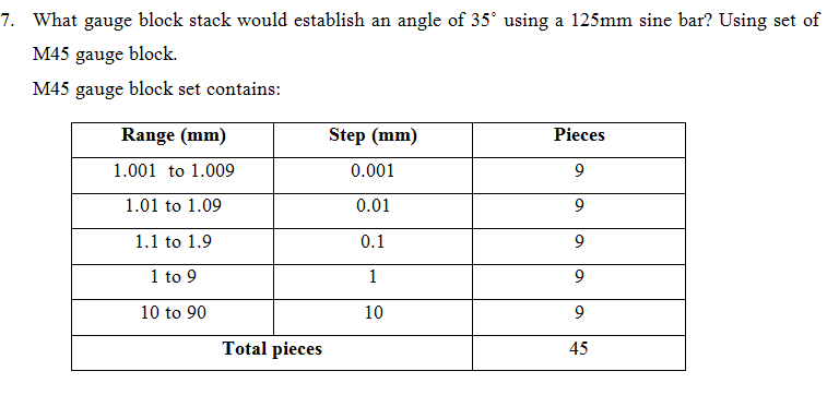 Solved 7. What gauge block stack would establish an angle of | Chegg.com