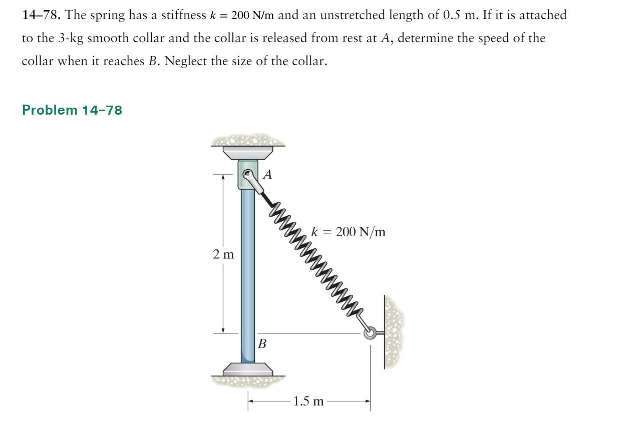 Solved 14-78. The spring has a stiffness k=200 N/m and an | Chegg.com