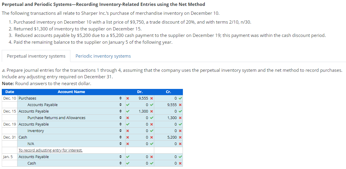 Solved Perpetual and Periodic Systems-Recording | Chegg.com