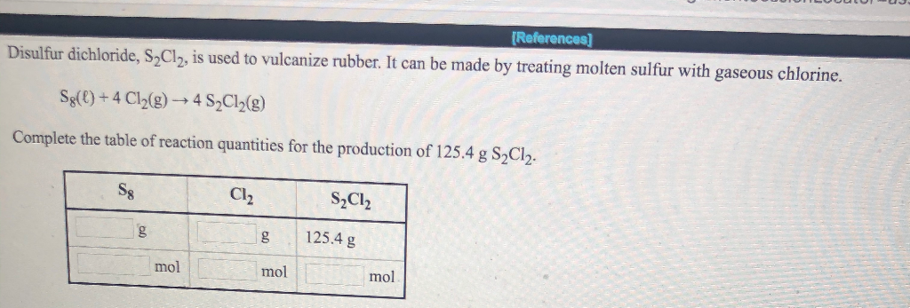 Solved (References] Disulfur dichloride, S2Cl2, is used to | Chegg.com